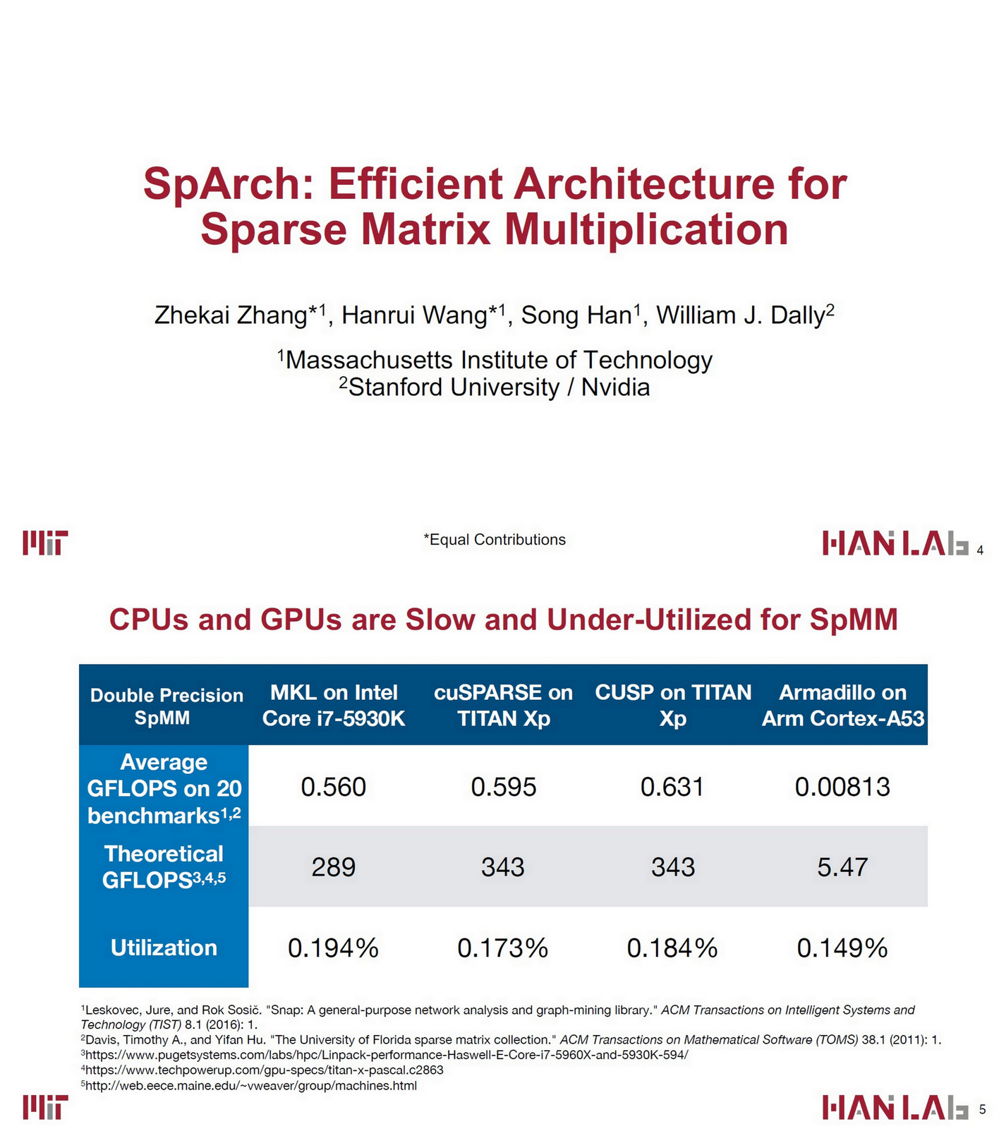 OGAWA, Tadashi on Twitter: "=> "SpArch: Efficient Architecture for Sparse Matrix Multiplication ...