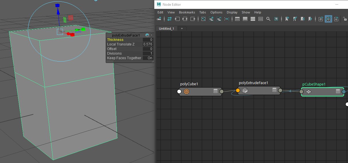 Henning Sanden on Twitter: "When you start to model, this adds new nodes. Extruding the model is ...