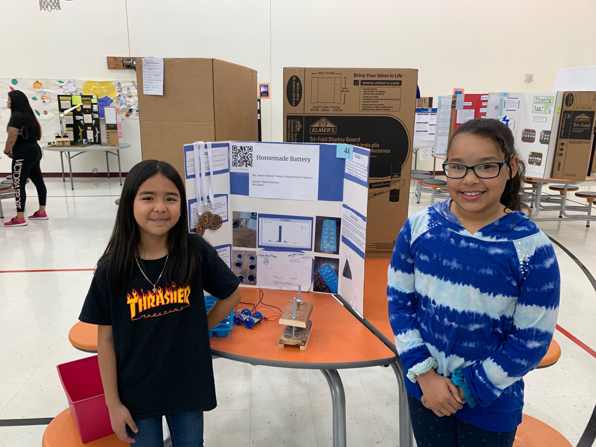 6th Grade Science Fair Projects 1st Place