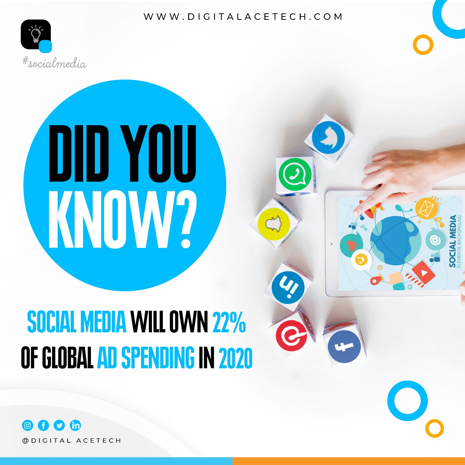 Digital AceTech on Twitter: "The statistics speak for themselves, so why not become part of the ...