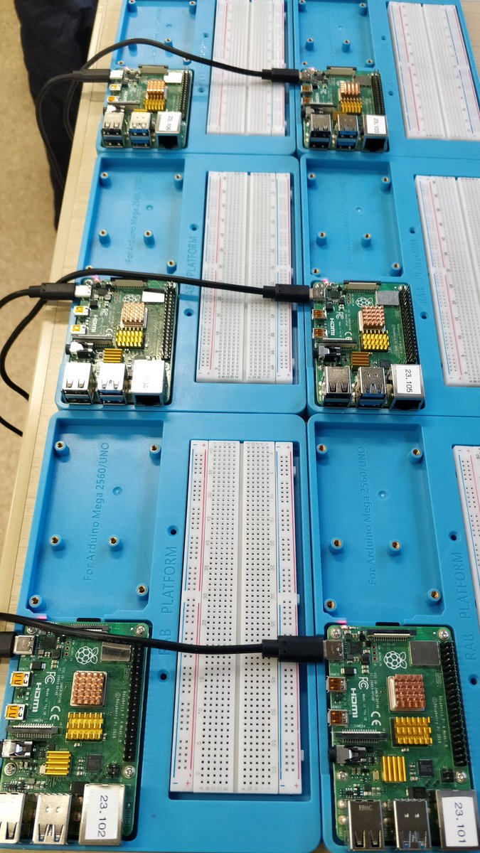 Laurent Abbal on Twitter: "Projet #NSI du mois : construction et configuration d'une grappe de ...