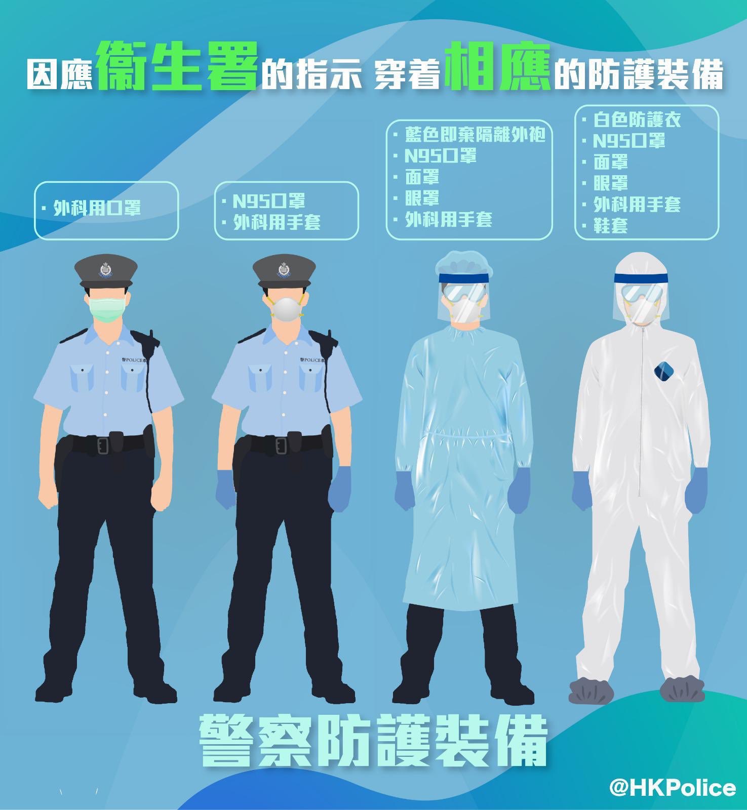 Hong Kong Police Department