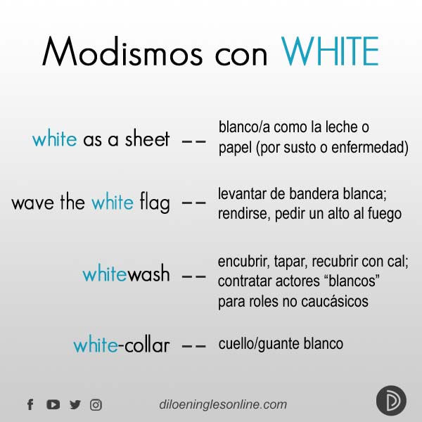 Ejemplos De Modismos File:Pedrell Diccionario Tecnico De La Musica.png