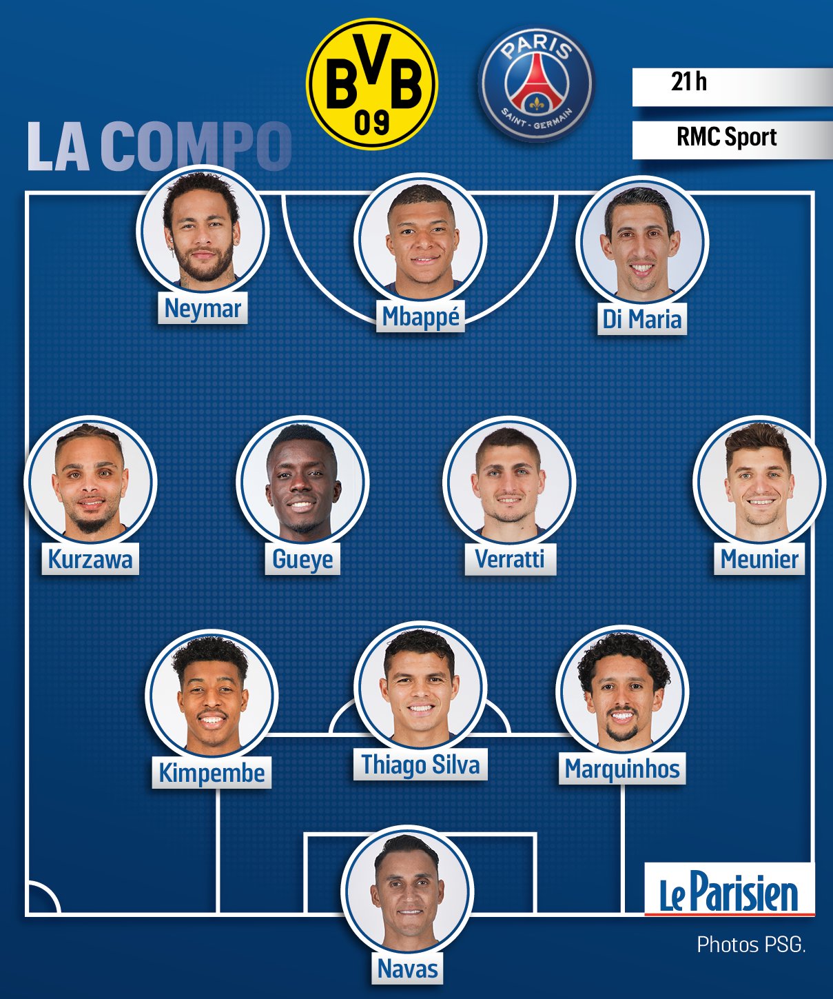 Mensajero grava recomendar compo psg dortmund Fracción Intercambiar Ladrillo