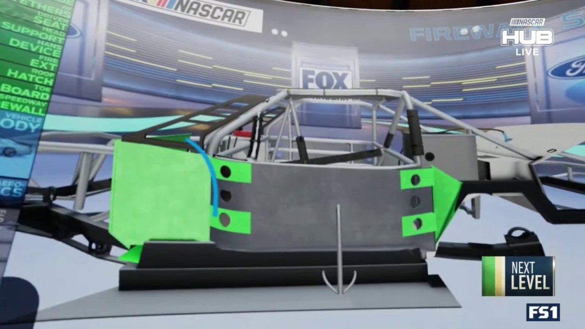 This is an awesome explanation of how safety has improved in the past ...