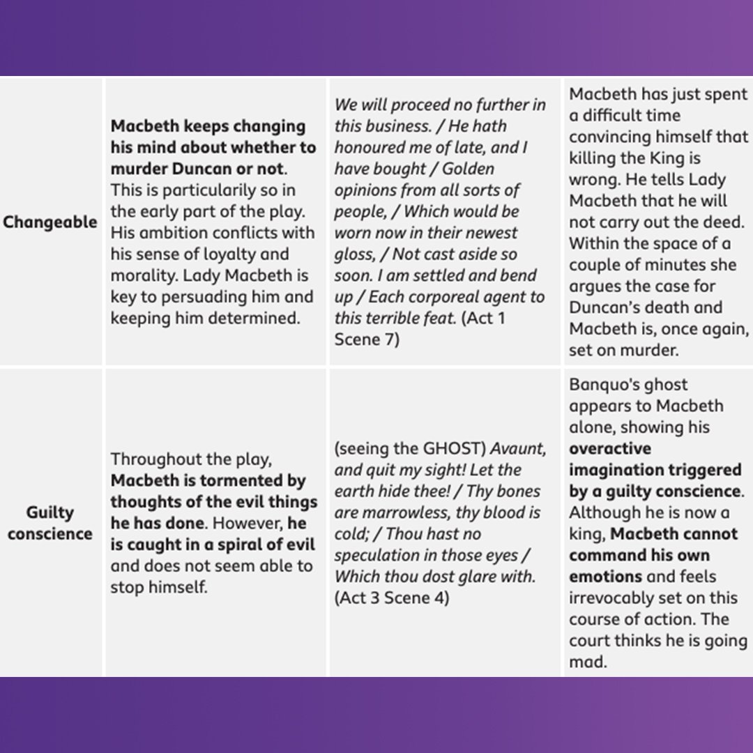 Bbc Macbeth Quotes Cunk On Earth #cunkonearth #dianemorgan