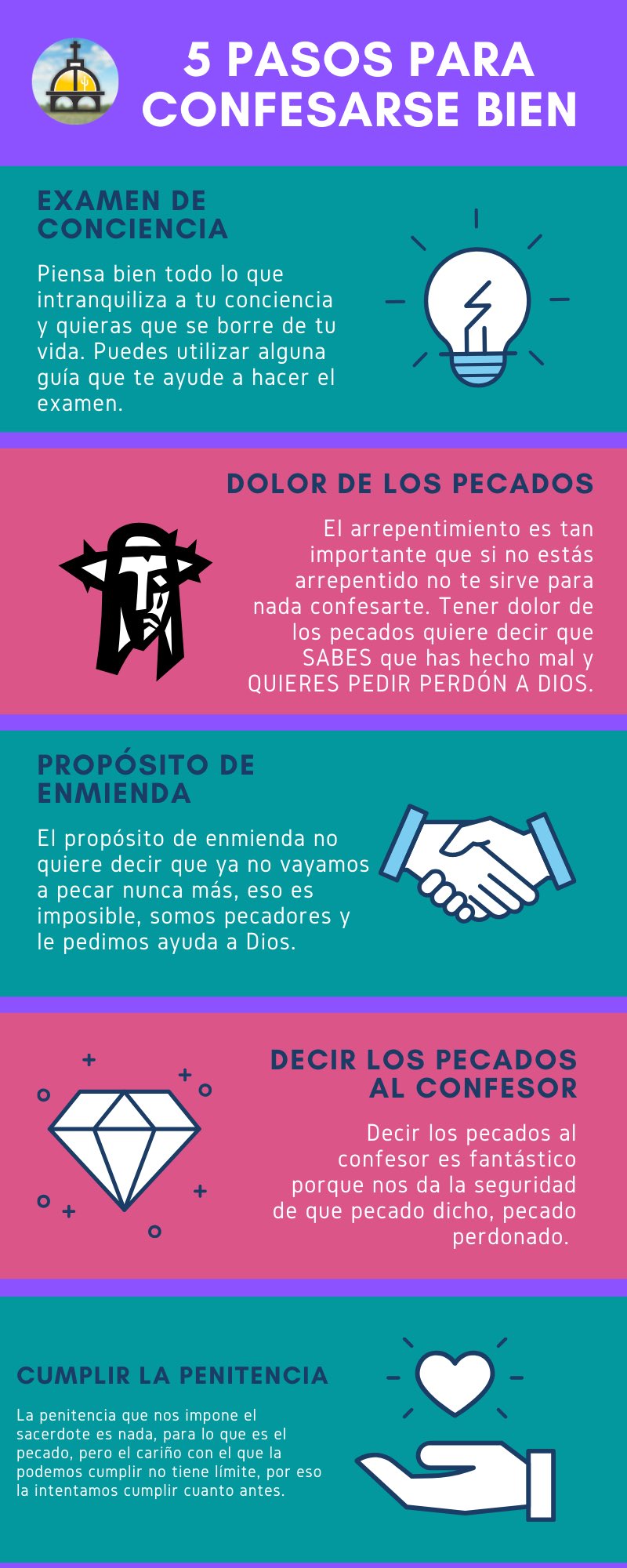 Diócesis de Mexicali on Twitter: "Para vivir bien la #Cuaresma2020. Aqui te dejamos estos 5 ...
