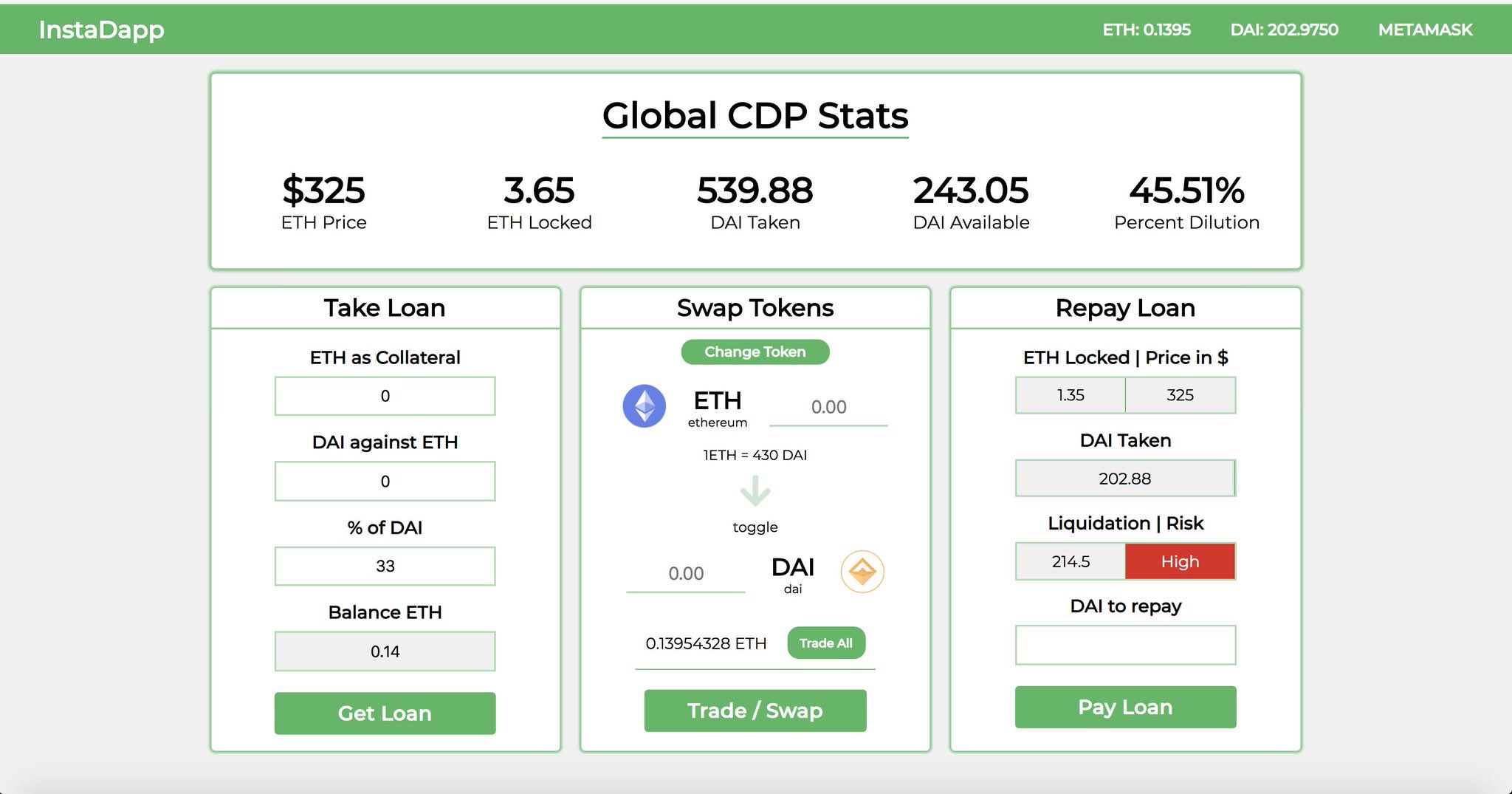 ETHGlobal on Twitter: "Evolution of @InstaDApp — from its start at ETHIndia 🇮🇳 2018: 2020:…