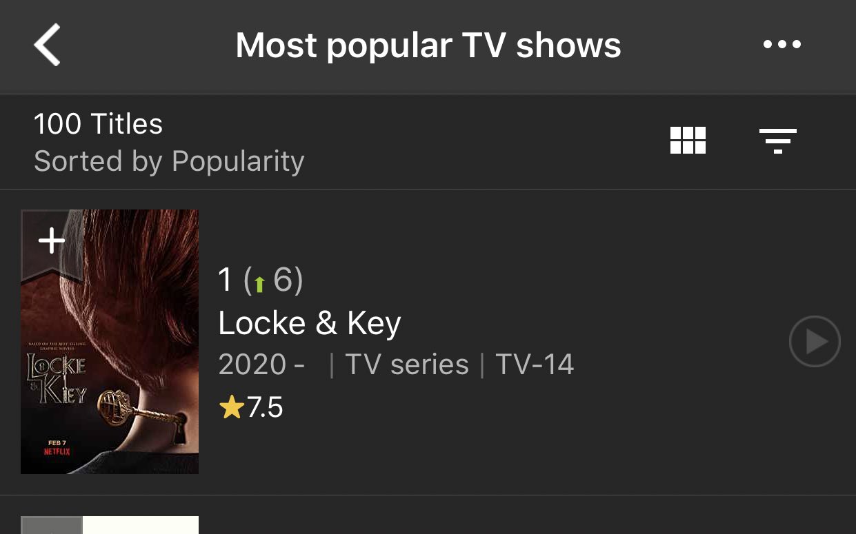 Coby Bird on Twitter: "You guys... YOU GUYS! Locke & Key is the number 1 TV show... 🤯 # ...