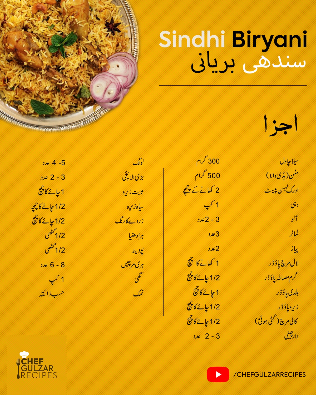 Sindhi Biryani Recipe By Chef Zakir