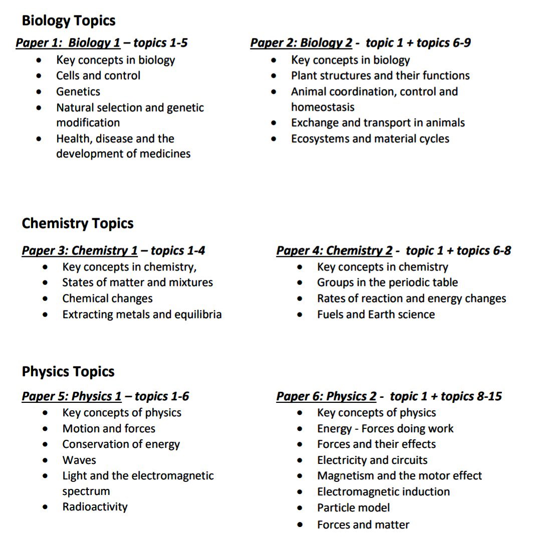Biology Paper Topics 60 Most Engaging Biology Research Topics 2022 11 07 biology-paper-topics-60-most-engaging-biology-research-topics-2022-11-07
