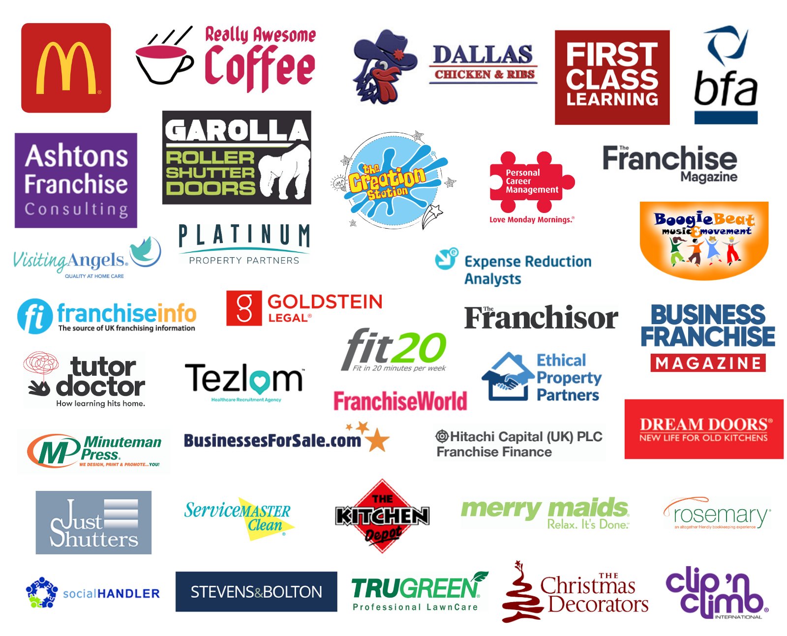 Franchise Business Examples