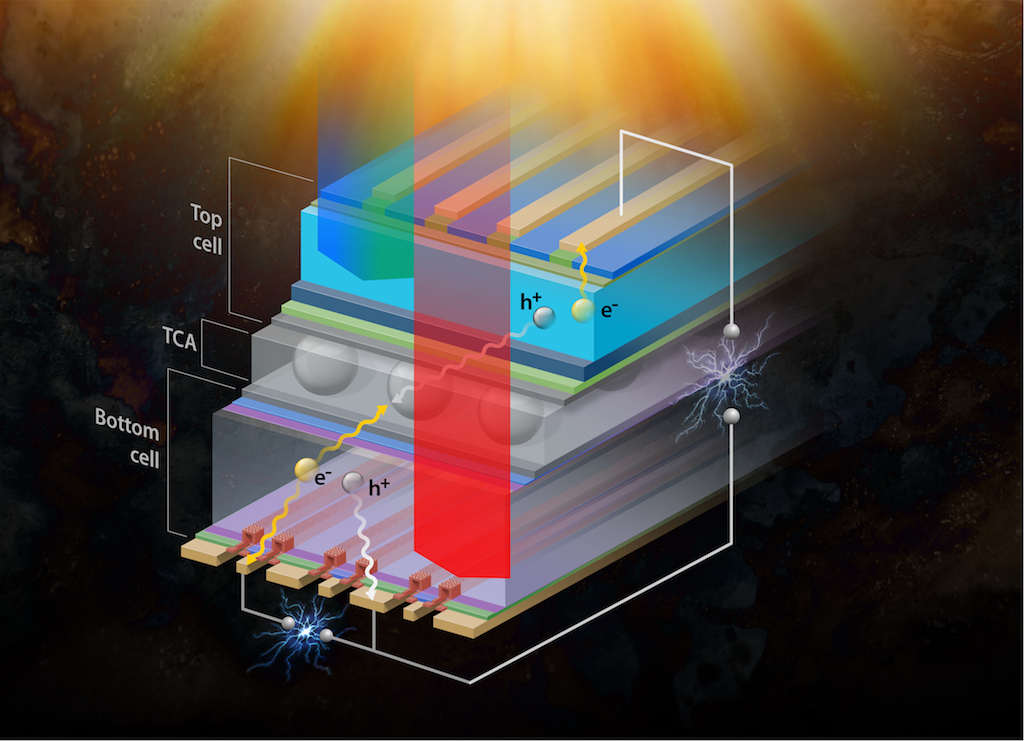 Sebin Devasia (@sebindevasia1) | Twitter