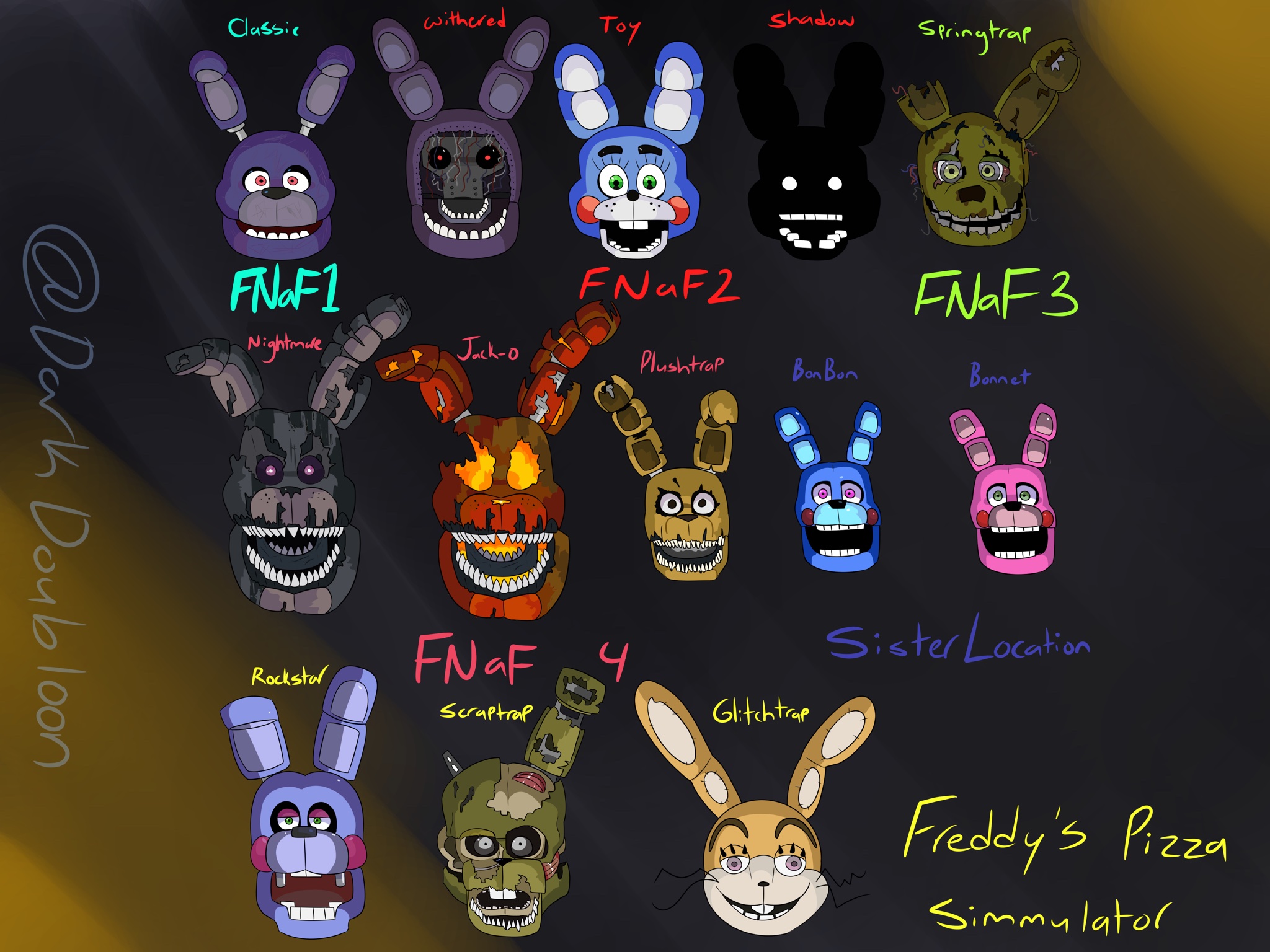All Bonnie Fnaf By
