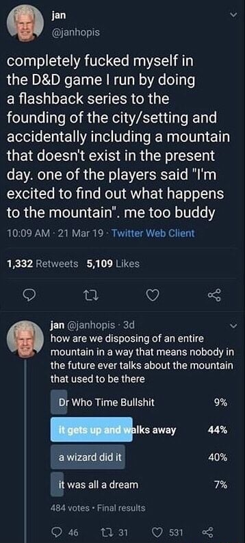 Somehow, Snitties have returned… : r/dndmemes