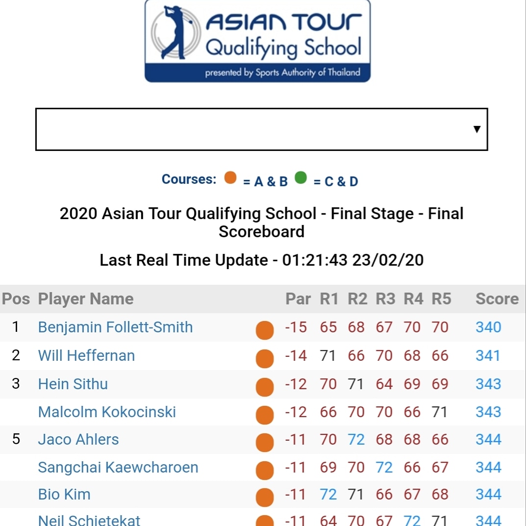 Darren Lay - Martin Joyce Golf