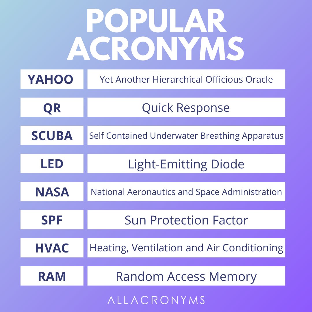 Nasa Acronym List