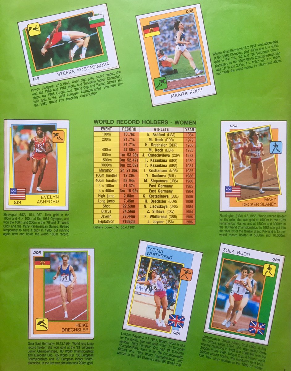 Mal Winkles - Football Nostalgia's Threads – Thread Reader App