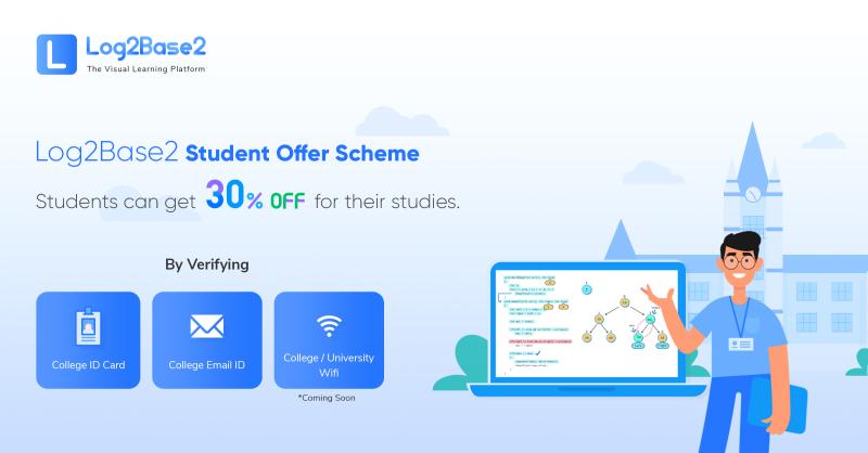 Log2Base2 on Twitter: "Log2Base2 Introduces Student Offer Scheme where students can get 30% OFF ...