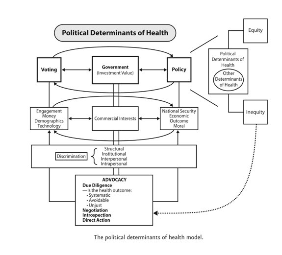 A Thread from @brianrahmer: "The recognition of the political nature of ...
