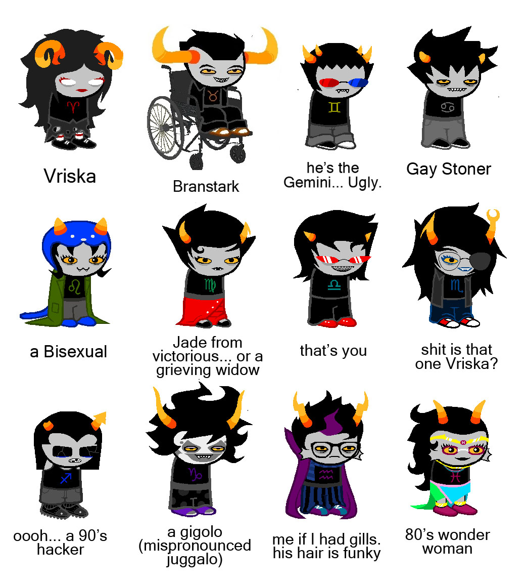 Homestuck Characters Names