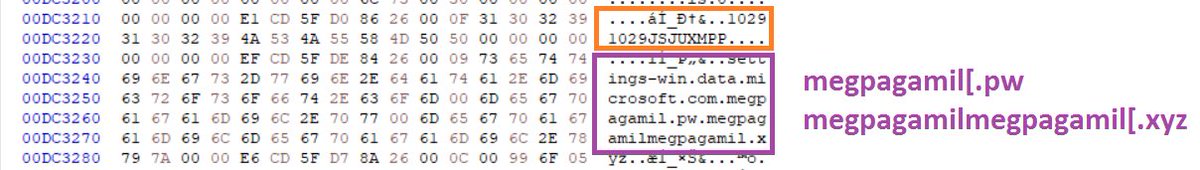 reecDeep on Twitter: "👾#ursnif #malware targets #Italy 🇮🇹 from #maldoc #geofenced c2: megpagamil ...