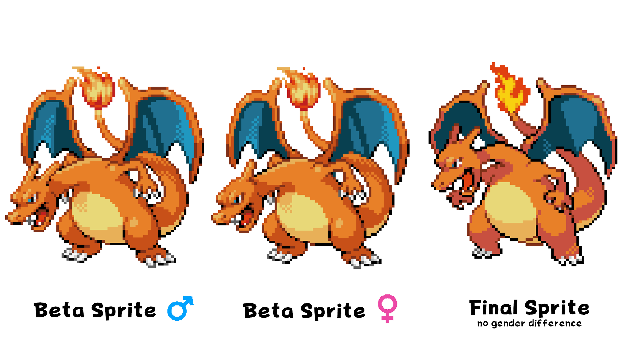 Charizard Sprites