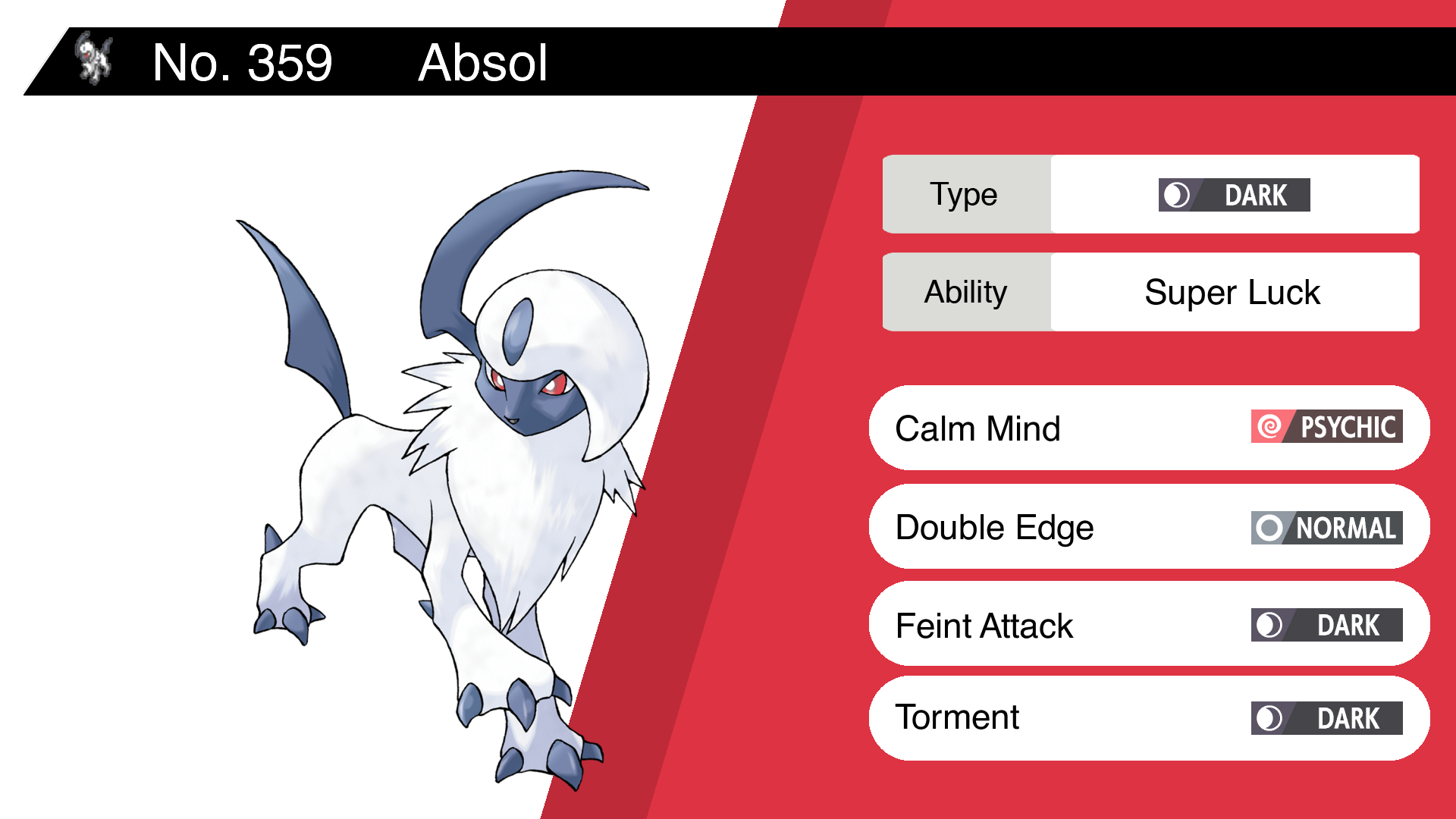 Absol Pokemon Evolution Chart