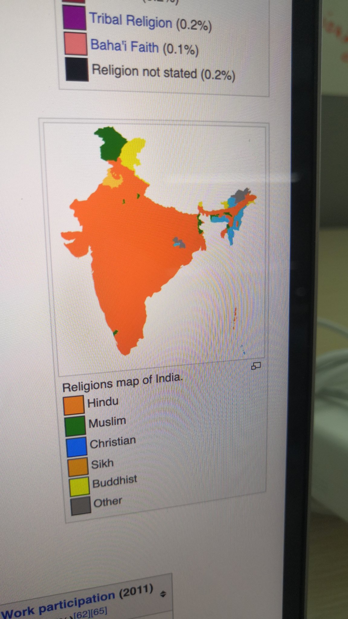 Indian Religion Pie Chart
