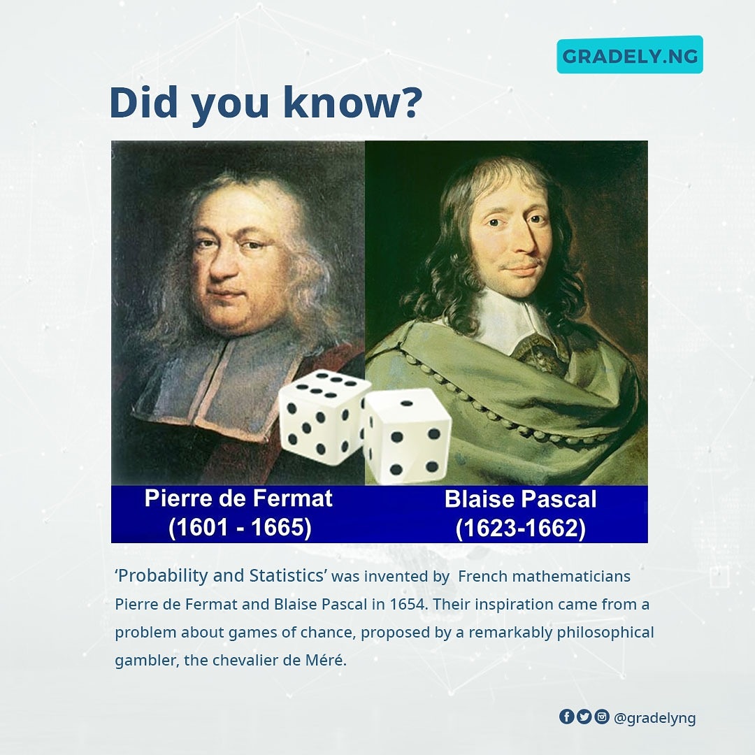 Blaise Pascal Quote About Math