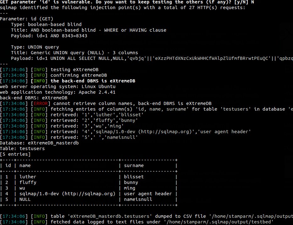 sqlmap (@sqlmap) / Twitter