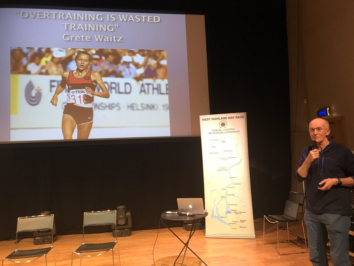 History – West Highland Way Race