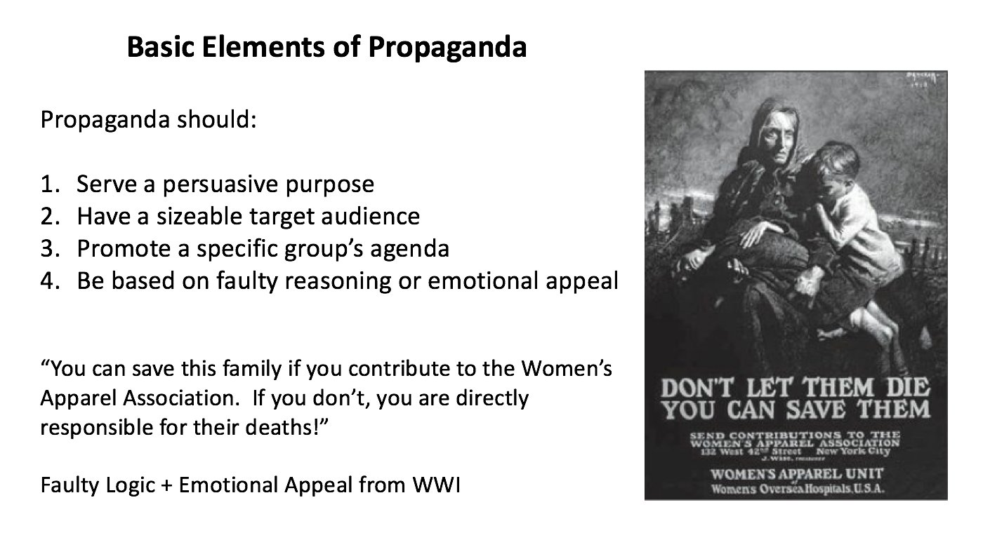 Faulty Reasoning Propaganda