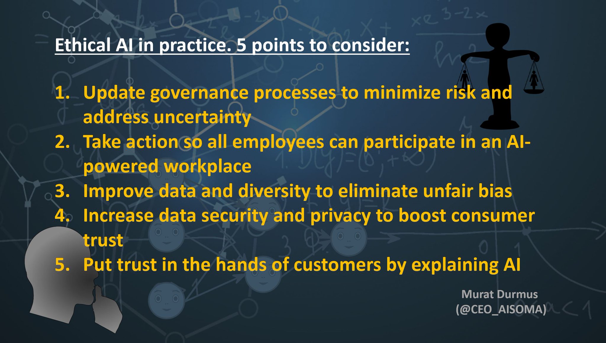 Murat Durmus on Twitter: "Ethical AI in practice. 5 points to consider: #AI #AIEthics #KI # ...
