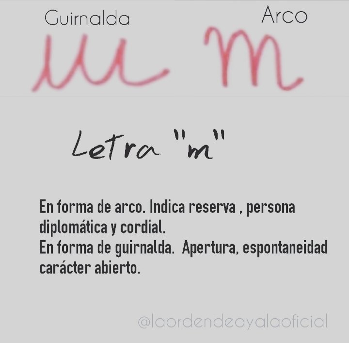Vacante temor ventilador significado de la letra m en grafologia ...