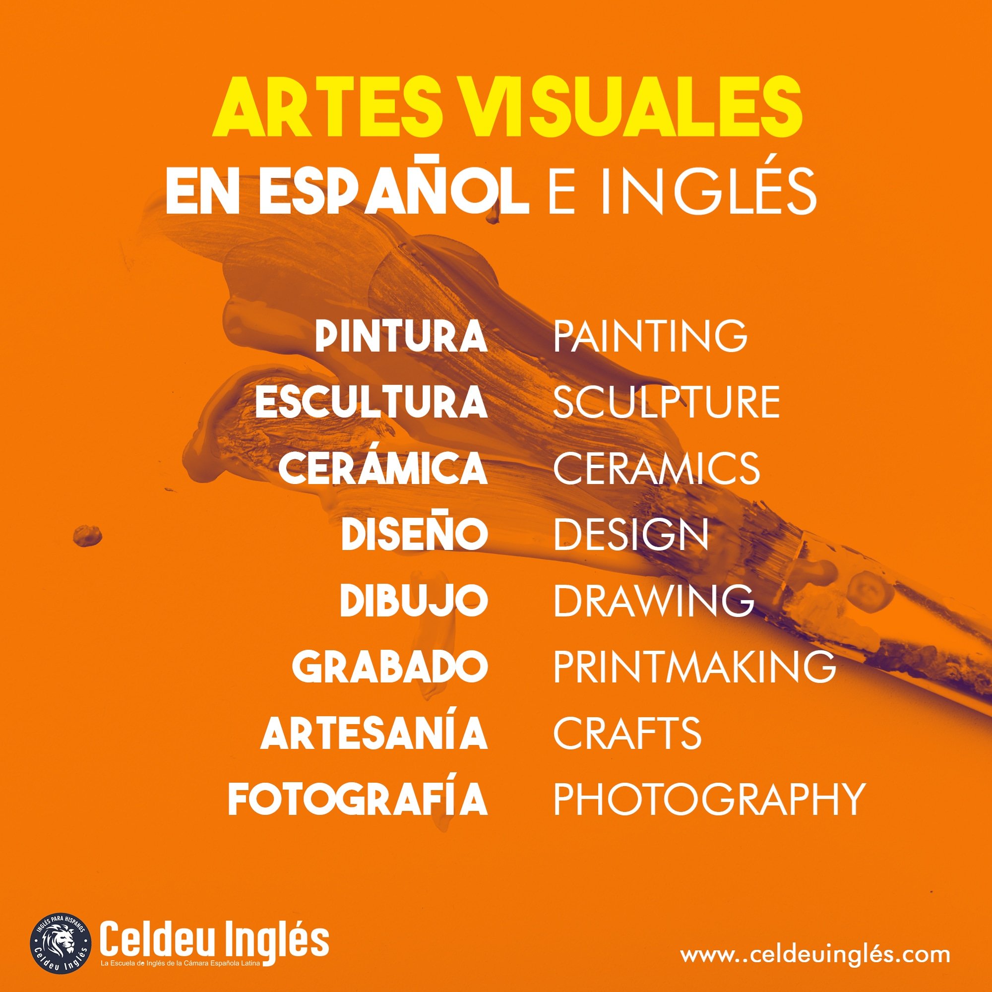 Vocabulario Arte De Palabras Un Vocabulario Especializado Sobre La