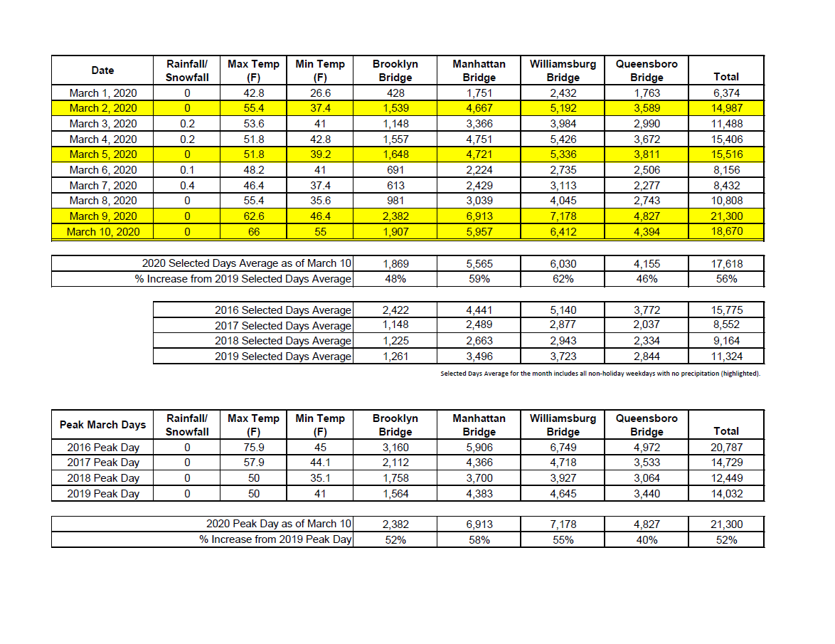Helicoil Form Tap Drill Chart Orders | www.pinnaxis.com