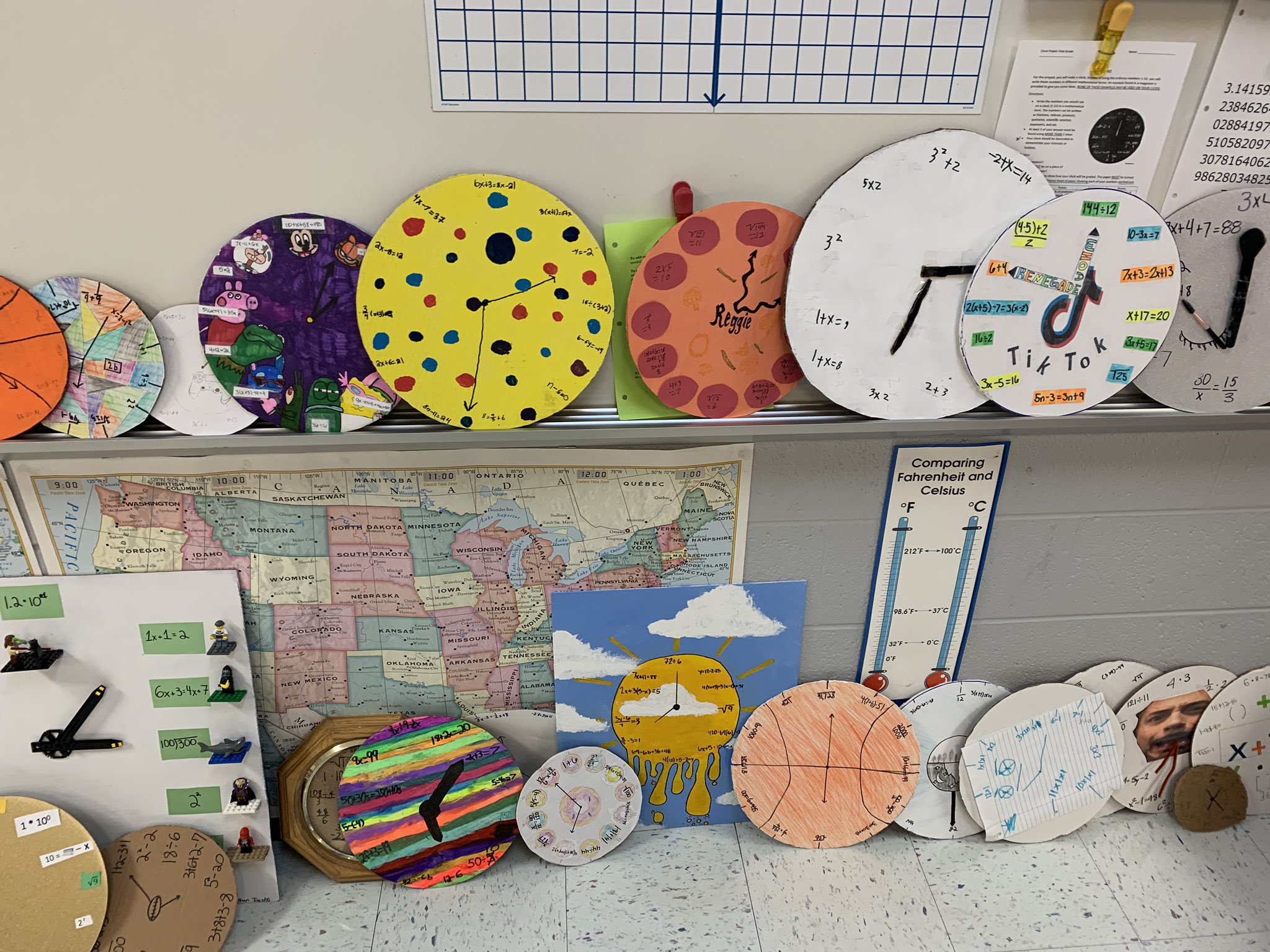 Algebra 8th Grade Projects