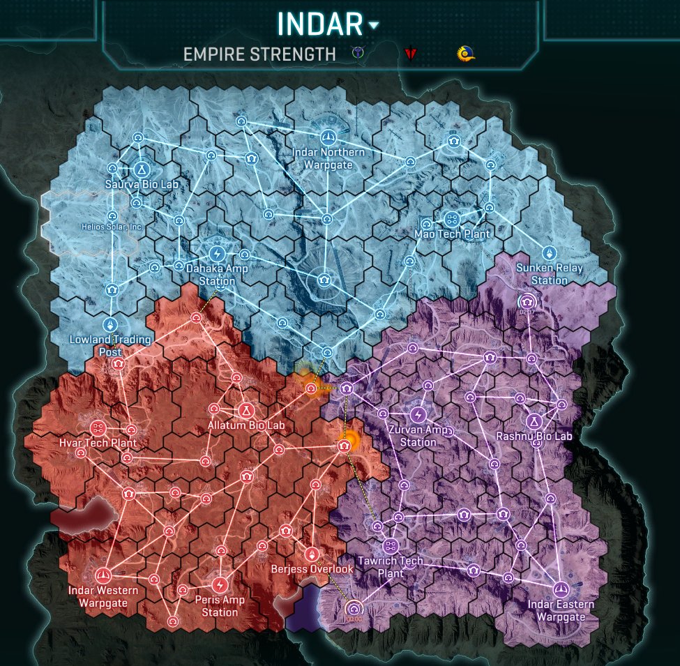 Planeta 2 Mapa Indar