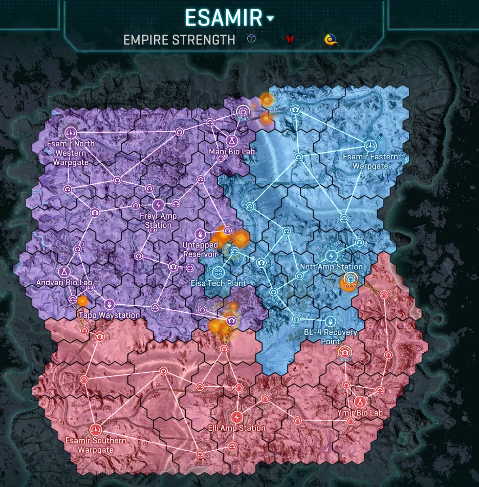 Planetside 2 Indar Lattice