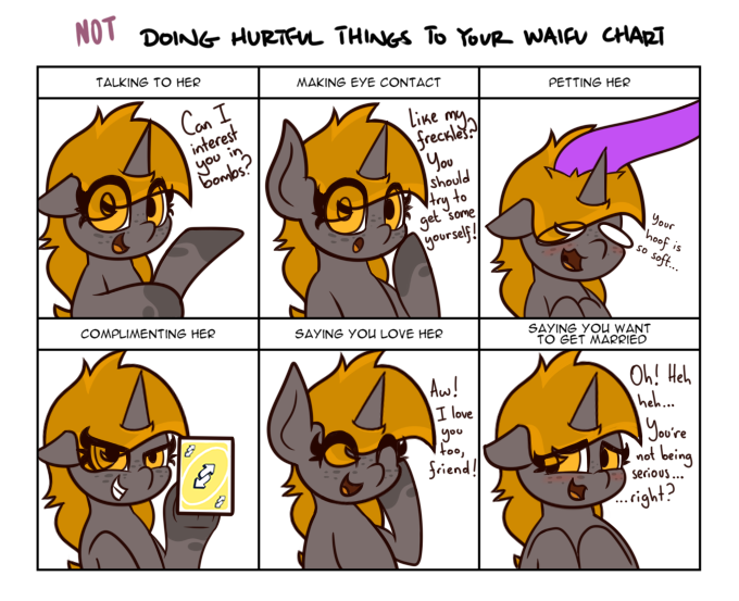 Pony Waifu Chart NOT Doing Hurtful Things To Your Waifu Fimfiction