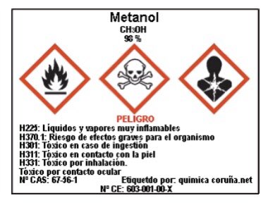 ALCOHOLES EN EL VINO - Mind Map
