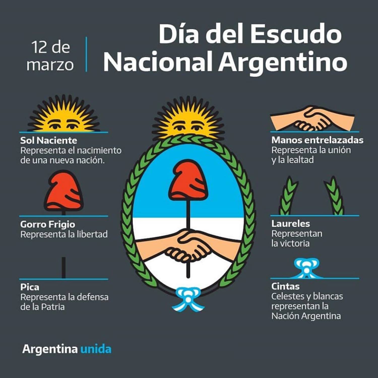 Argentina National Symbol