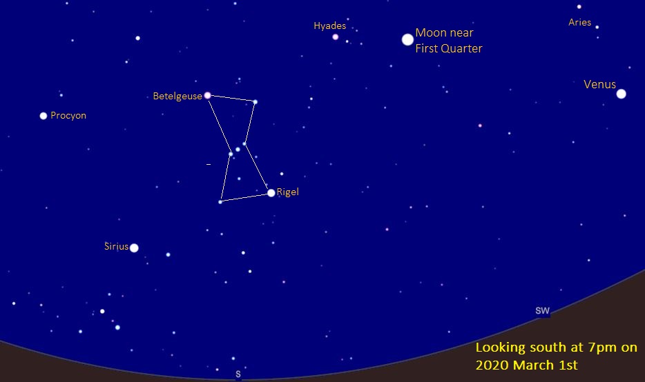 Thread by @YoungStargazers: Early March evenings start with the ...