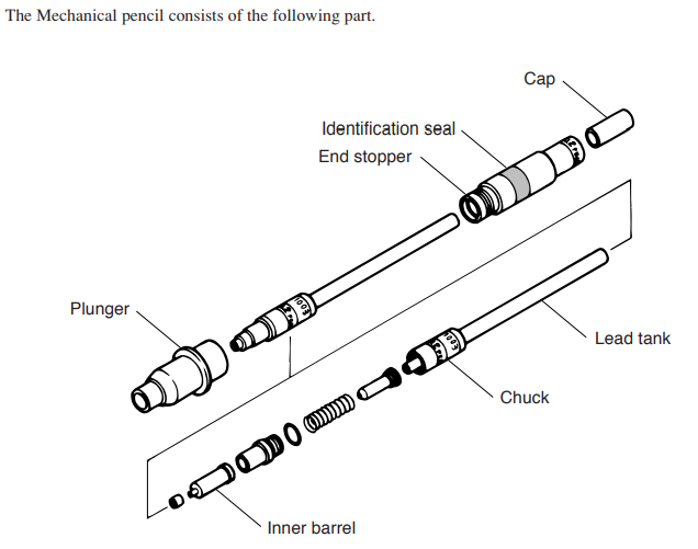 Mechanical Pencil Parts