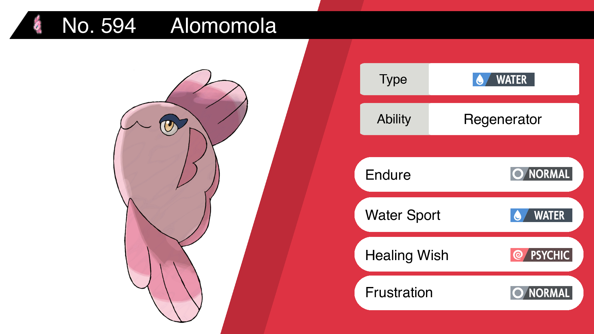 Alomomola Evolution