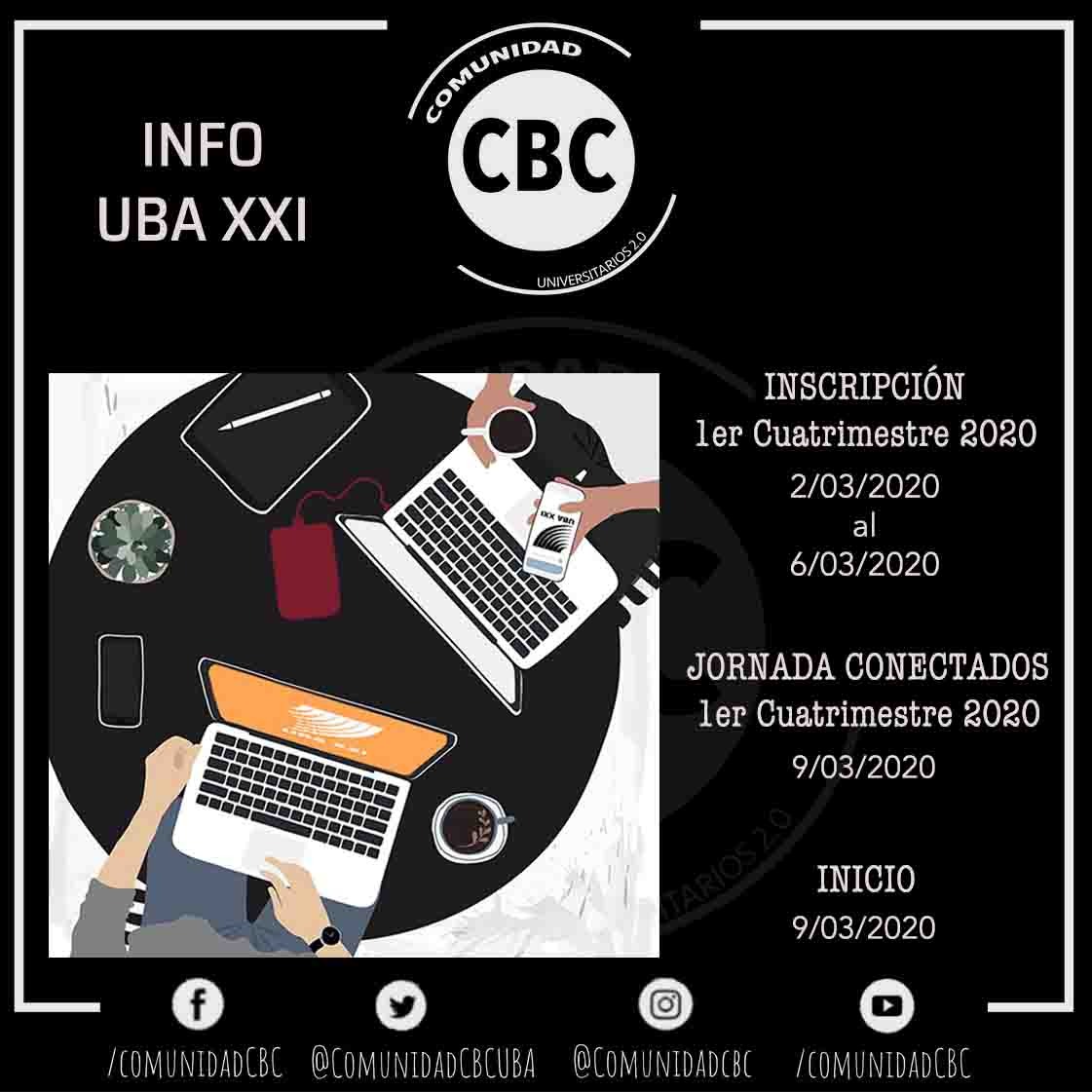Comunidad CBC UBA on Twitter: " MATERIAS DISPONIBLES: 👉 IPC (Introducción al Pensamiento ...