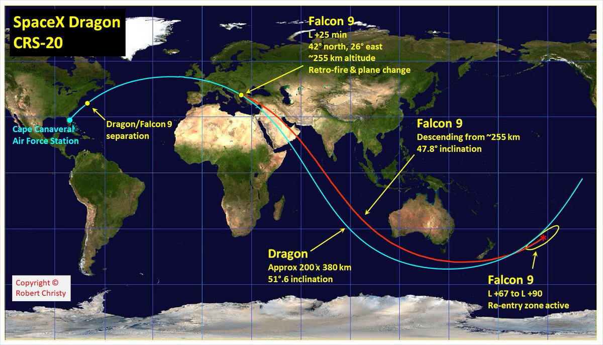 Spacex Dragon Re Entry