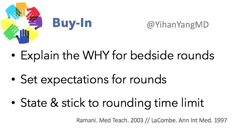 1/ After last week’s #BedsideRounds framework, today’s # ...