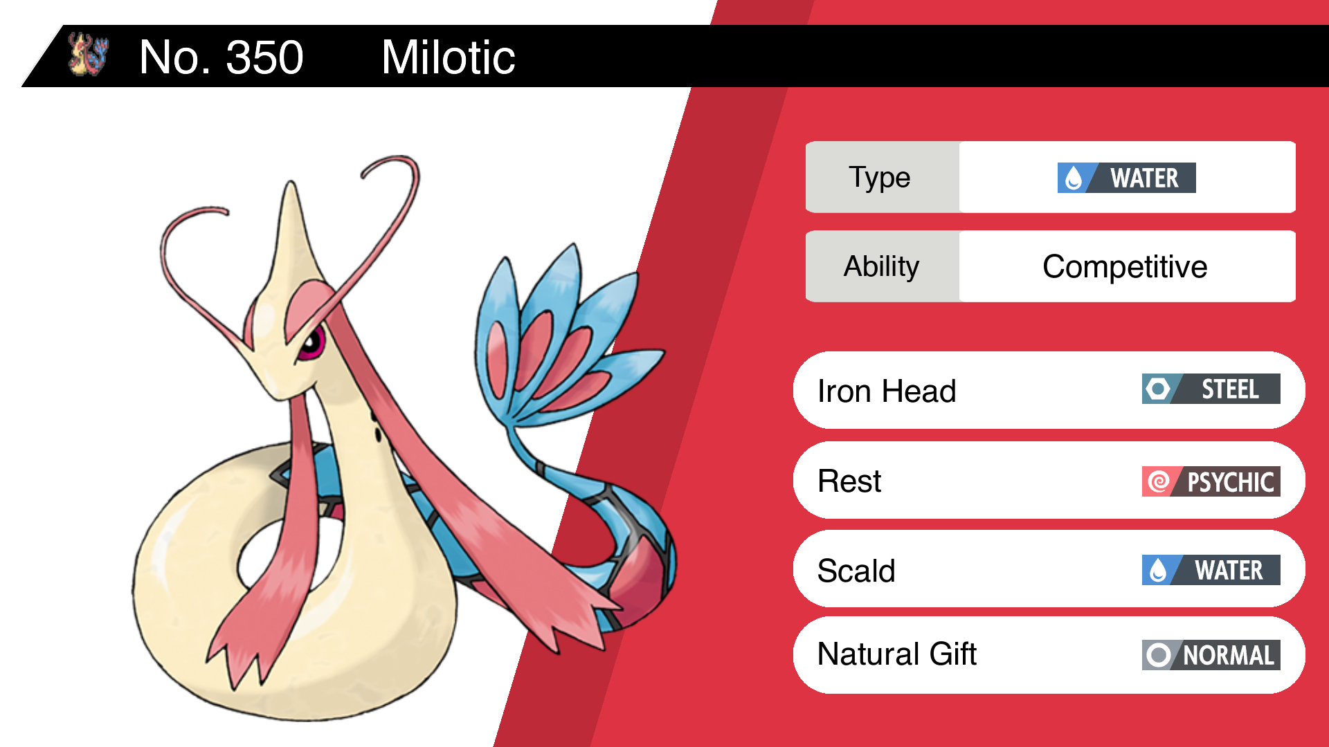 Pokemon Milotic Evolution Chart